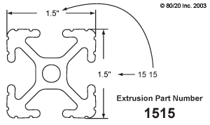 Choosing The Correct 80/20 Aluminum Extrusion for Your Application
