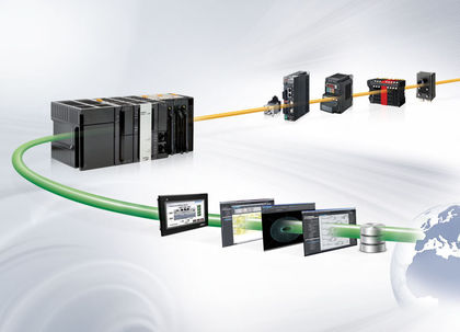 Machine Solutions on EtherCAT