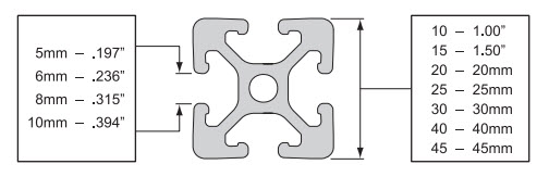 8020 Extrusion Catalog Navigation Tips