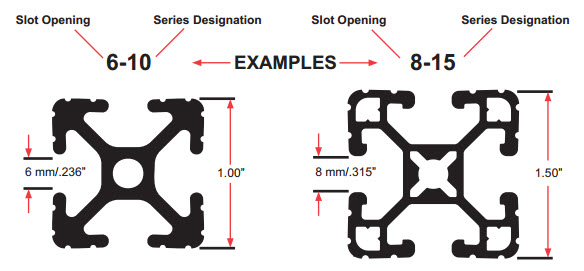 8020 Extrusion Catalog Navigation Tips