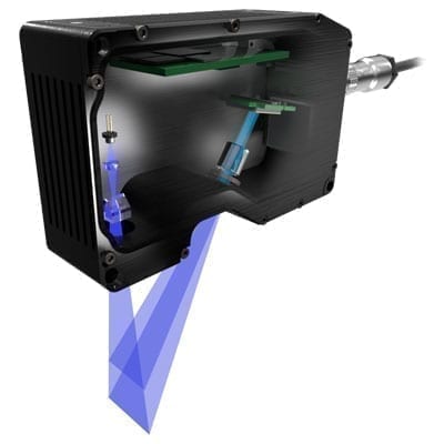 How 3D Works - Laser Triangulation vs. Structured Light
