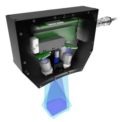 How 3D Works - Laser Triangulation vs. Structured Light