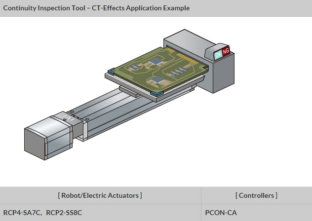 Automation and Motion Control Blog | Continuity Inspection Tool