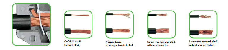 WAGO's Top 20 Asked Questions About Cage Clamp Connection System Pt. 2